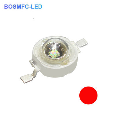 High Power LED Chip factory, Buy good quality High Power LED Chip ...